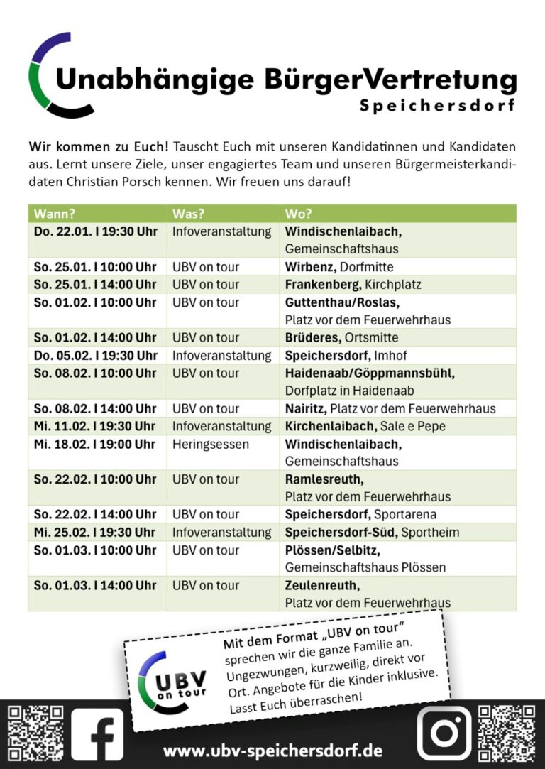 Kommunalwahl 2026 – UBV Speichersdorf